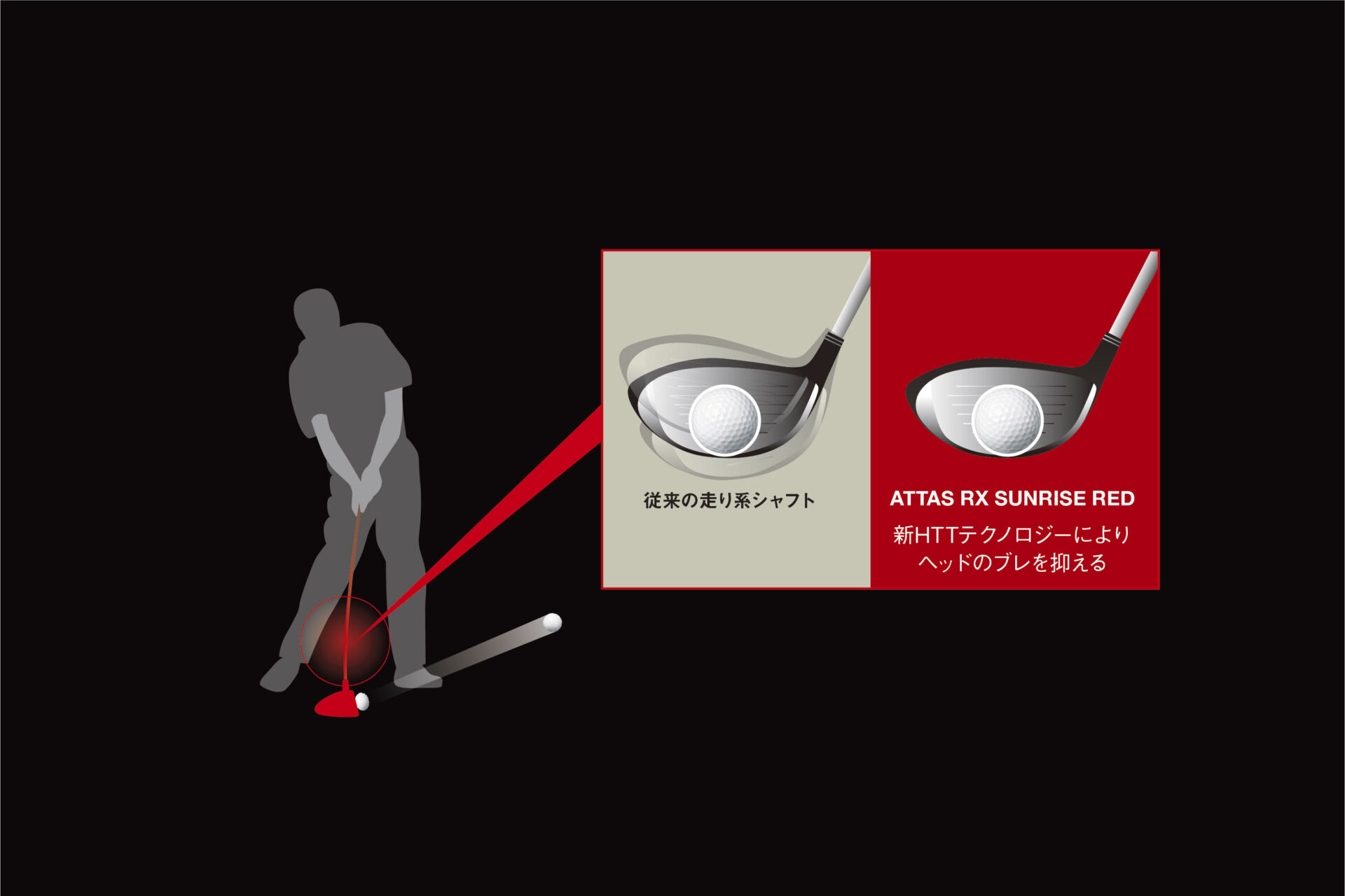 ATTAS RX SUNRISE RED｜カーボンシャフト製品｜UST Mamiya